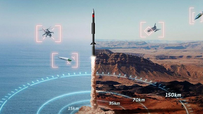 Slovakia one step closer to acquiring the Barak MX air defence system ...