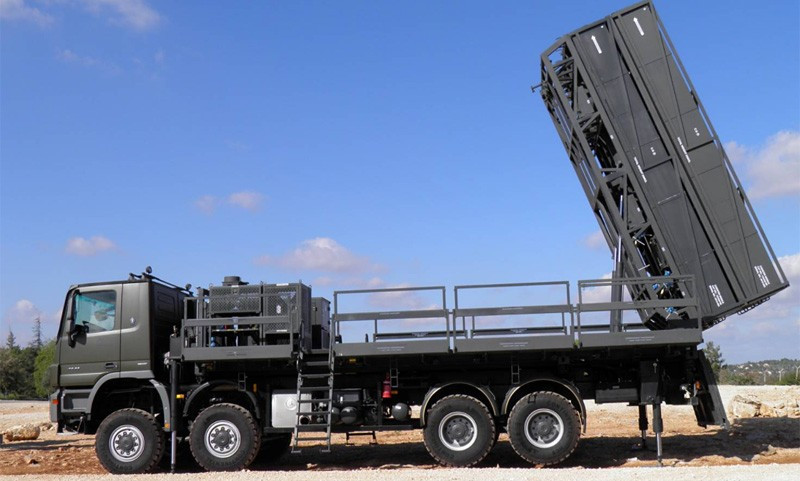 SPYDER Air Defence System as a Possible Replacement of the 2K12M KUB ...